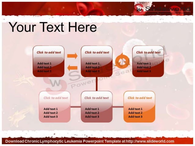 Chronic Lymphocytic Leukemia Powerpoint Template - SlideWorld | PPTX