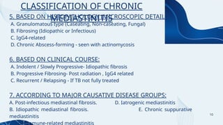 Chronic mediastinitis, etiology PATHOGENESIS classification pptx.pptx