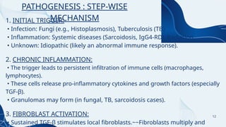 Chronic mediastinitis, etiology PATHOGENESIS classification pptx.pptx