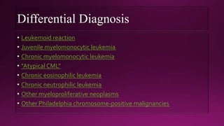 Cytogenetics in Chronic myeloid leukaemia | PPTX