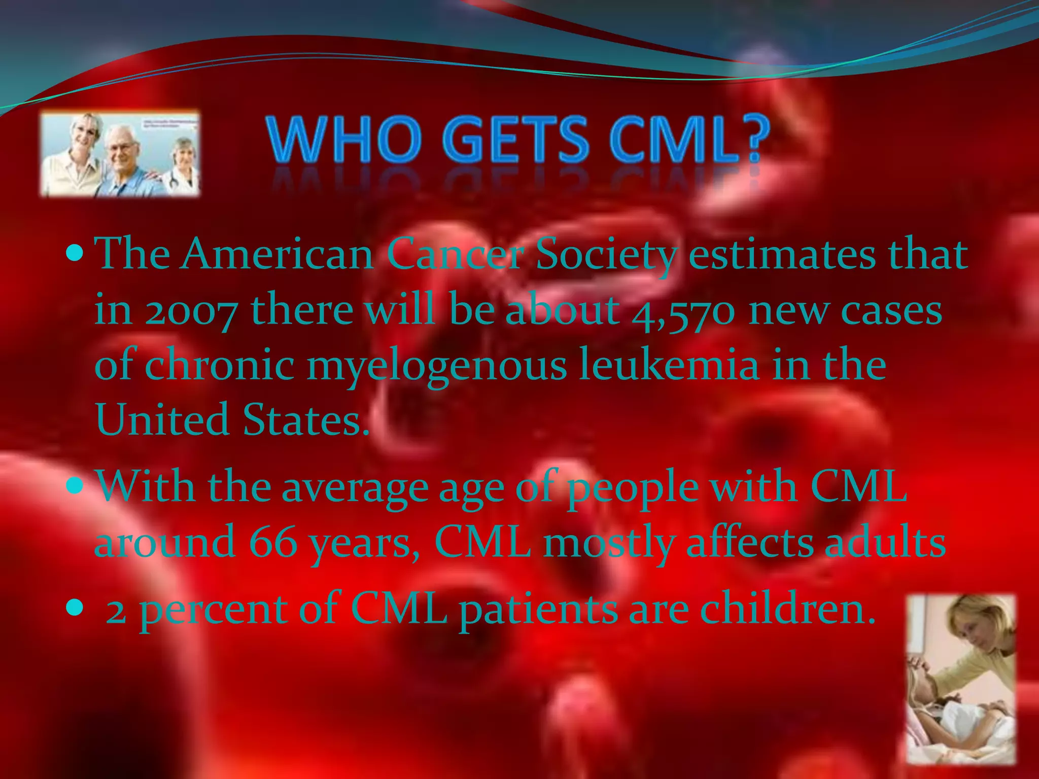 Chronic Myeloid Leukemia | PPTX
