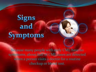 Chronic Myeloid Leukemia | PPTX