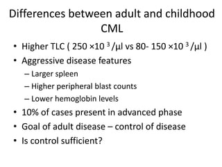 Chronic myeloid leukemia | PPTX