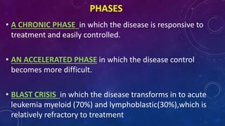 Chronic Myeloid Leukemia by Dr. Sookun Rajeev Kumar | PPTX