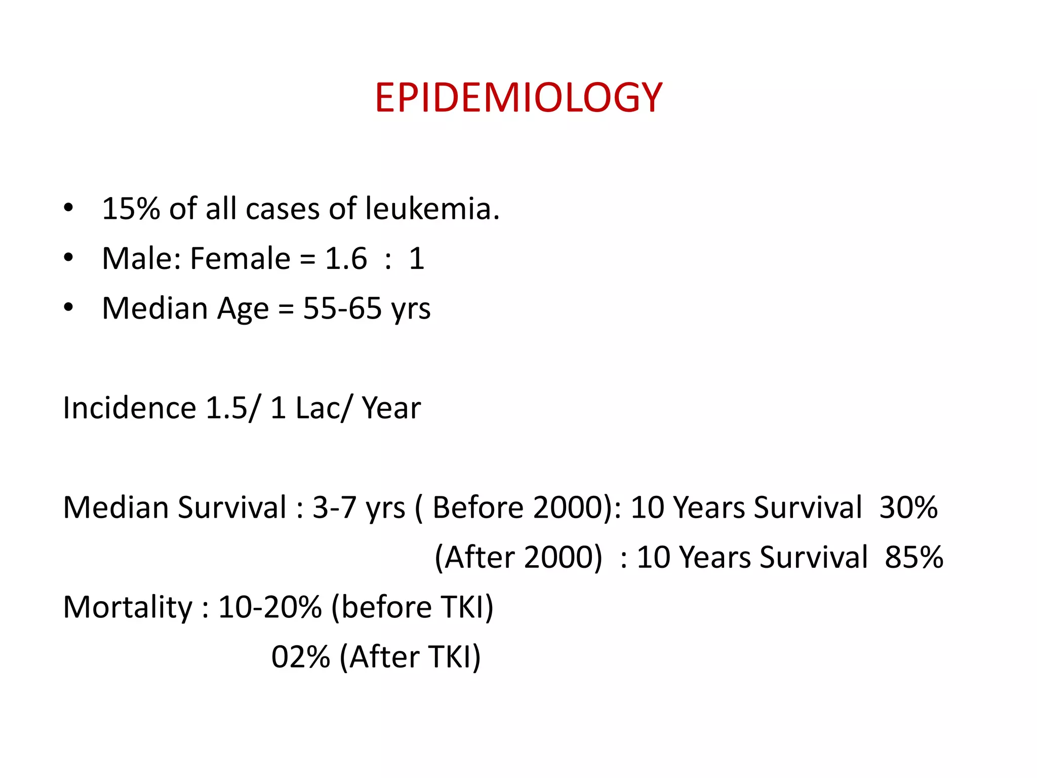 Chronic myeloid leukemia | PPTX