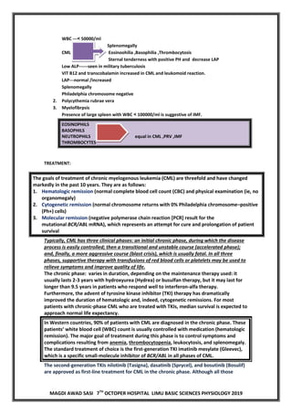 Chronic myeloid leukemia magdi sasi 2019 ramadan | PDF