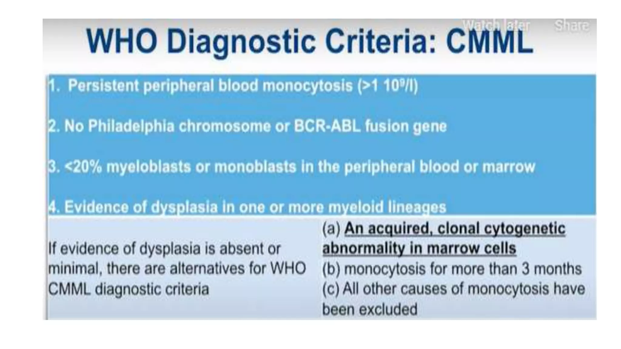 CHRONIC MYELOMONOCYTIC LEUKEMIA.pptx