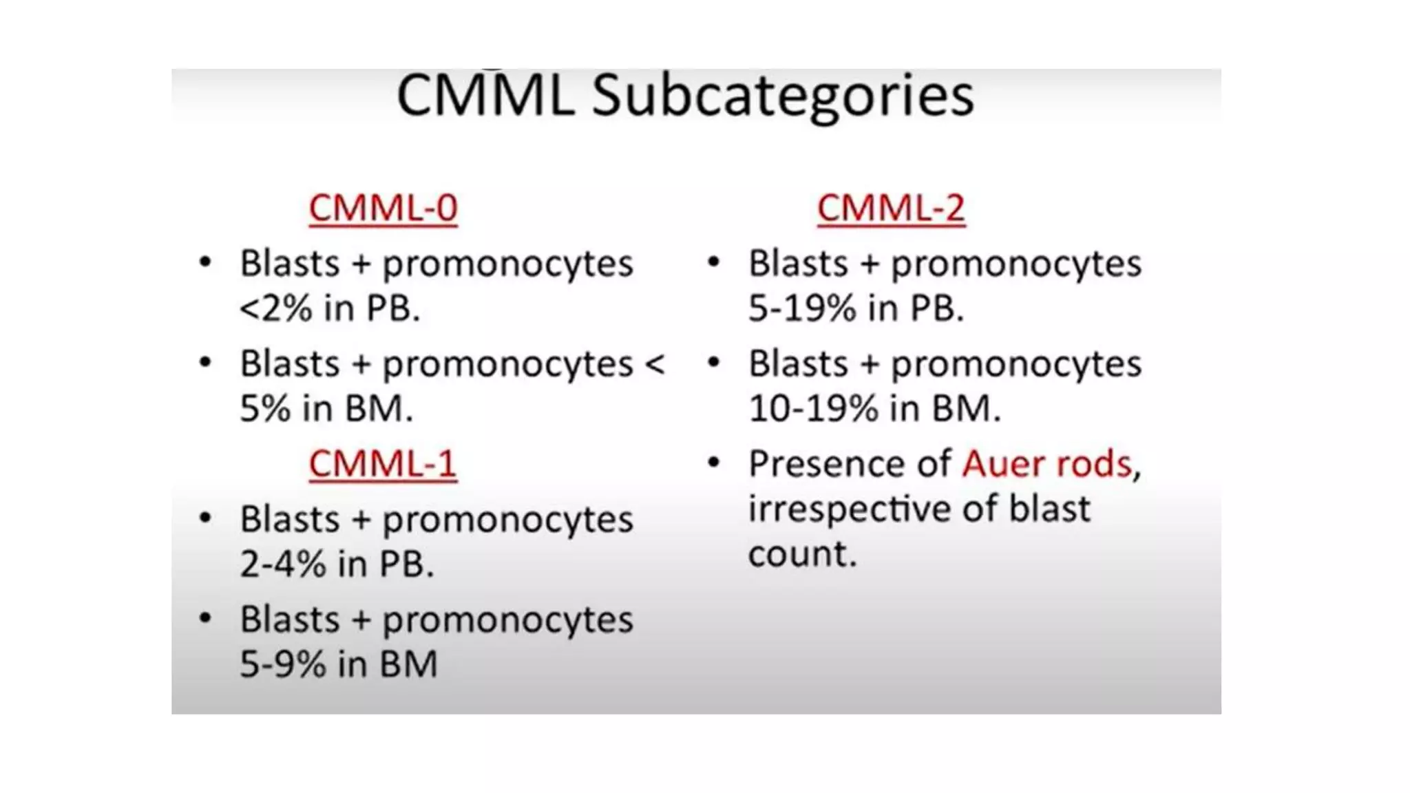 CHRONIC MYELOMONOCYTIC LEUKEMIA.pptx