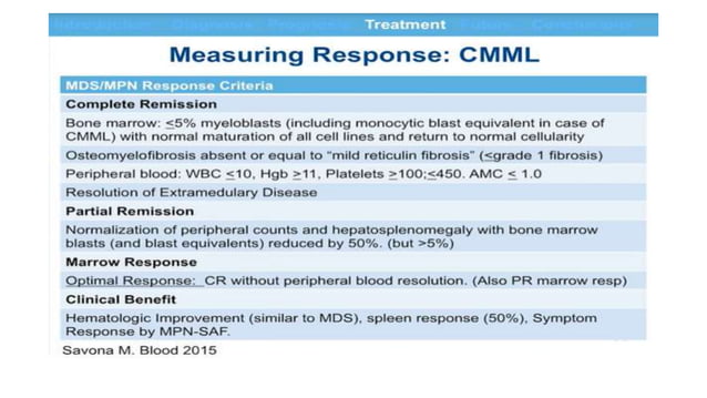 CHRONIC MYELOMONOCYTIC LEUKEMIA.pptx