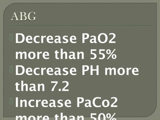 Chronic obstruction pulmonary disorder copd egh-nsg.forum-palestine.com