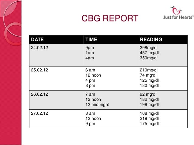Chronic obstructive pulmonary disease
