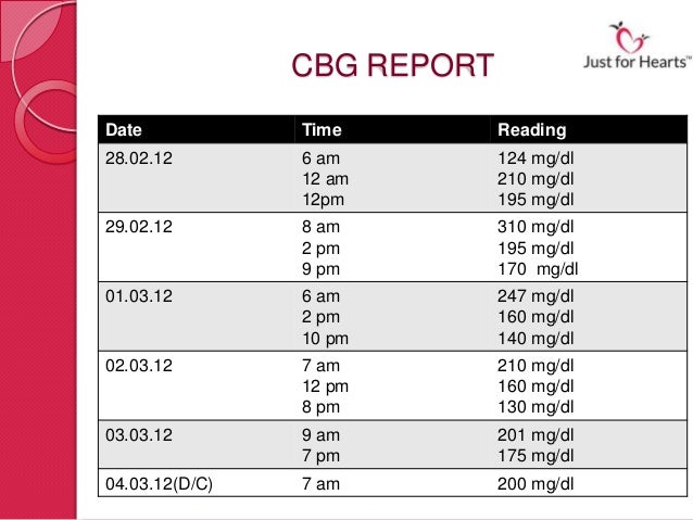 Chronic obstructive pulmonary disease