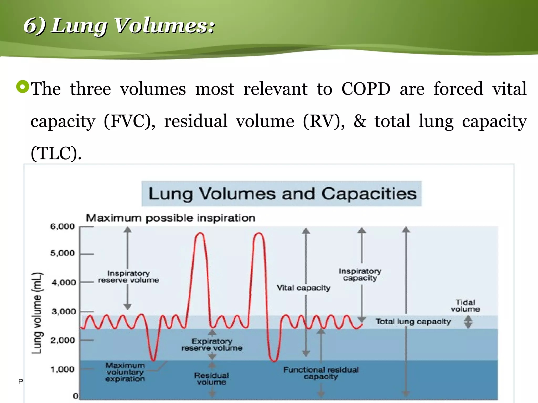 Chronic obstructive pulmonary disease | PPT
