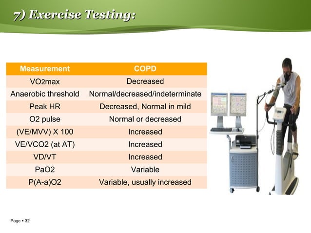 Chronic obstructive pulmonary disease | PPT