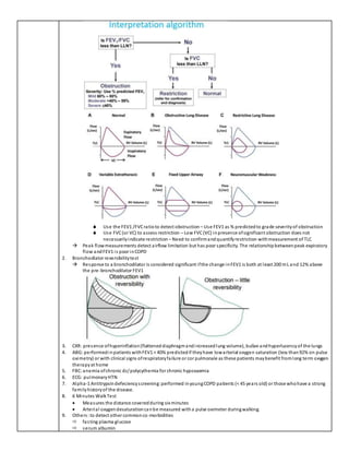 Chronic obstructive pulmonary disease | DOCX