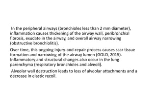 Chronic Obstructive Pulmonary Disease[ COPD].pptx