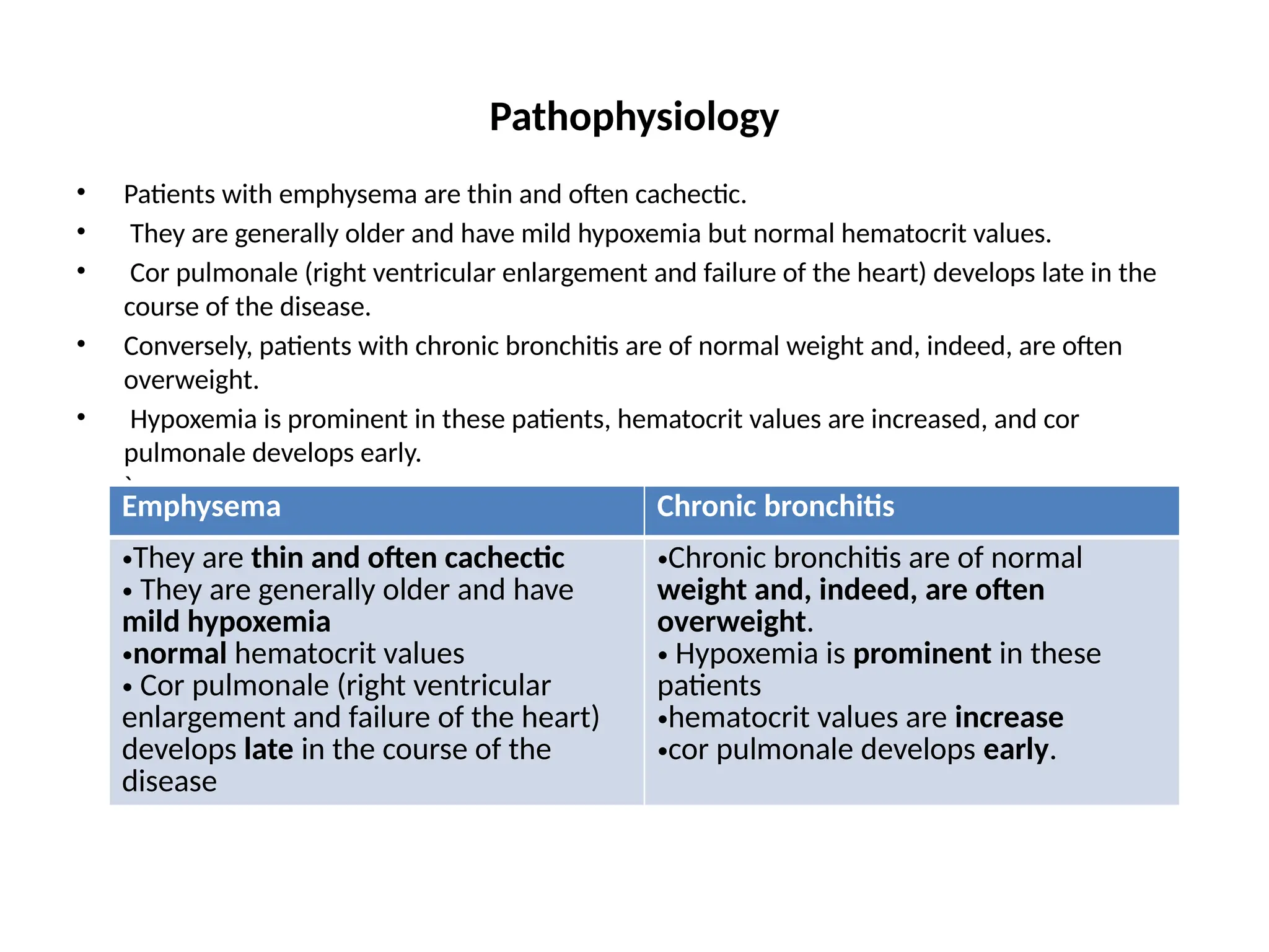 CHRONIC OBSTRUCTIVE PULMONARY DISEASE (COPD).pptx