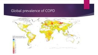 Chronic Obstructive Pulmonary Disease (COPD) 1.pptx