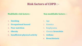 chronic obstructive pulmonary disease (COPD) slide share.pptx
