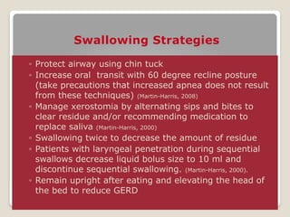 Chronic Obstructive Pulmonary Disease Presentation-1.pptx