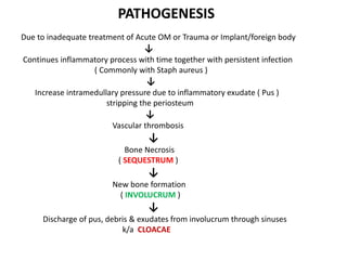 CHRONIC OSTEOMYELITIS | PPTX