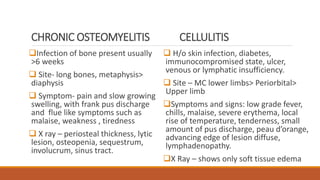 Chronic osteomyelitis seminar and case report ortho patho | PPTX