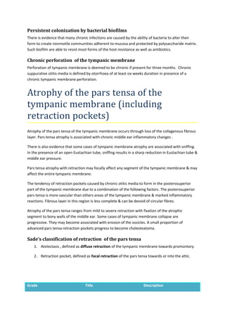 Chronic otitis media in childhood | DOC | Ear, Nose and Throat ...