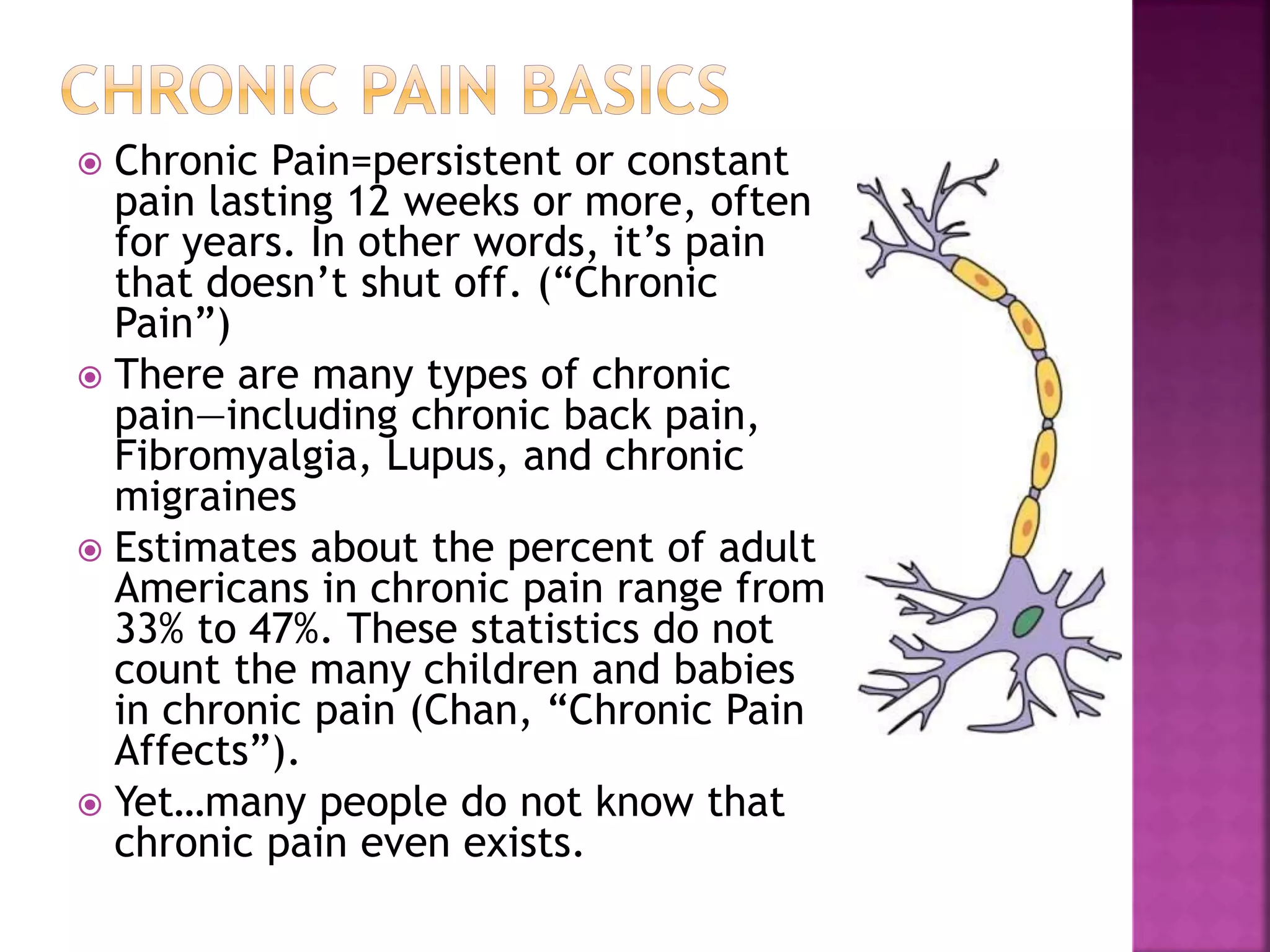 Chronic Pain Introduction | PPT