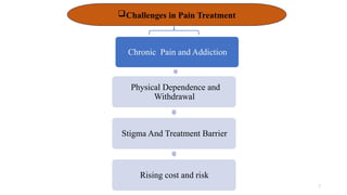 chronic pain , addiction neuropathic pain.pptx