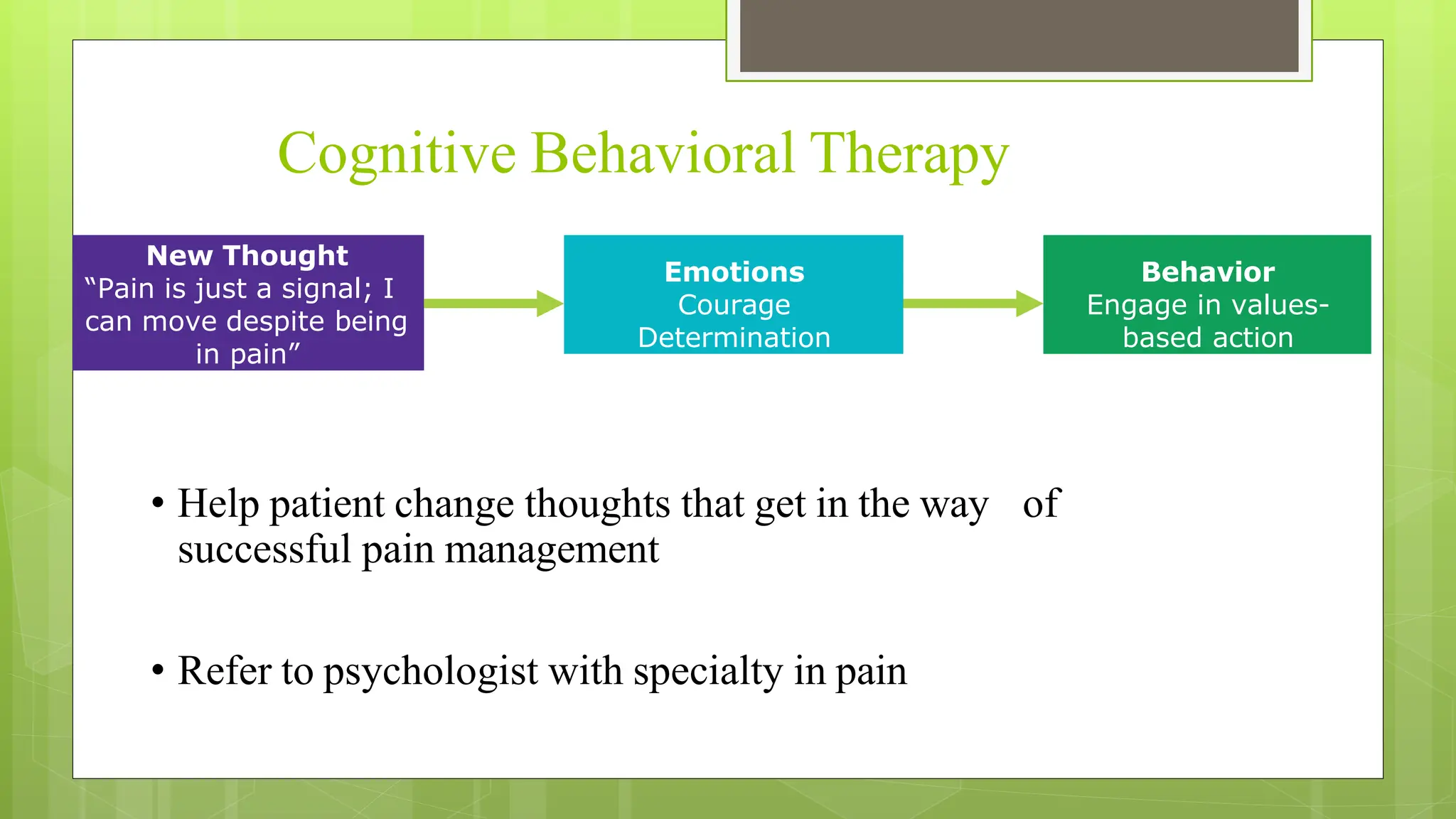 Chronic Pain management presentation ppt | PPTX