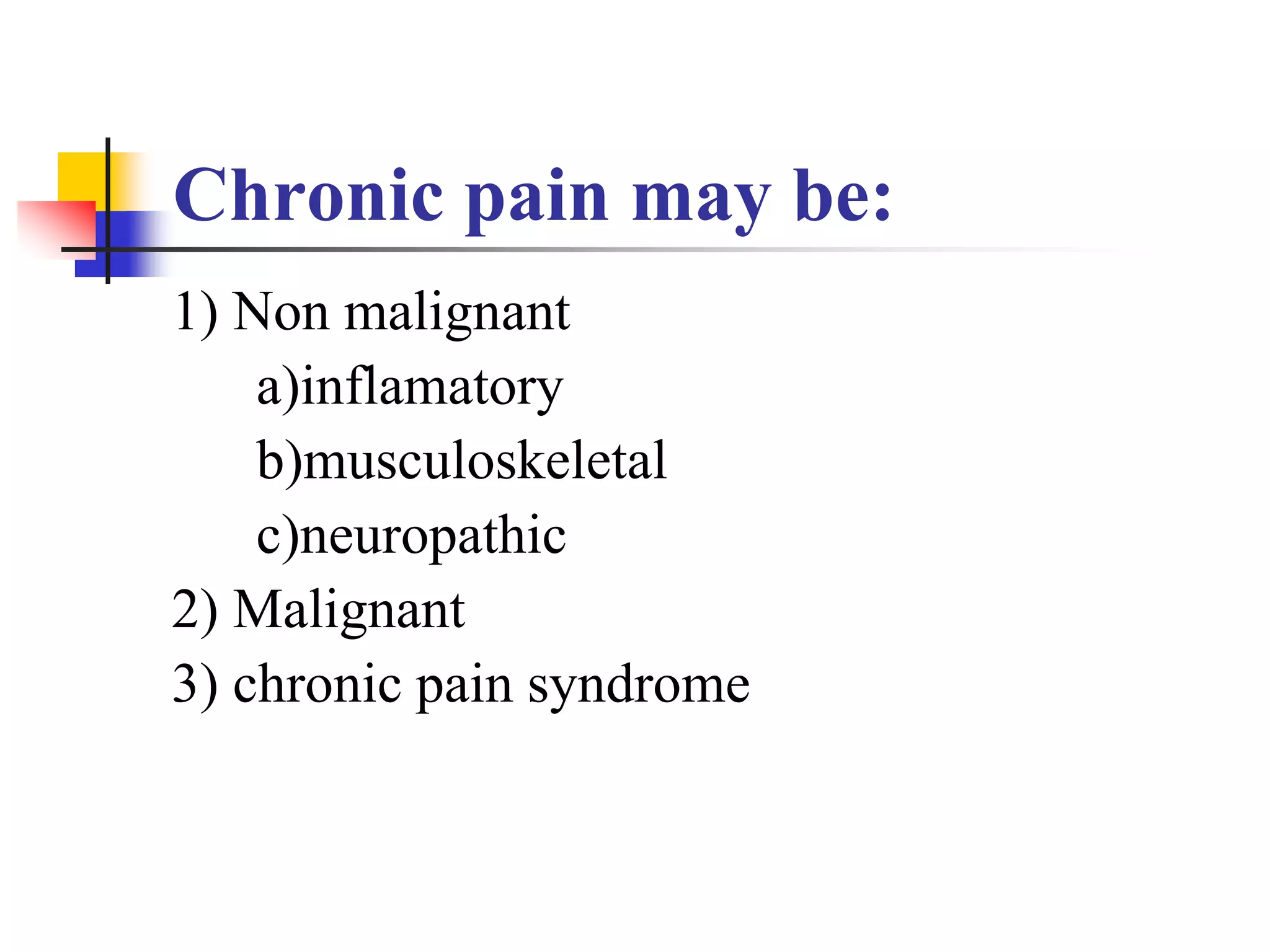 Chronic pain management | PPTX