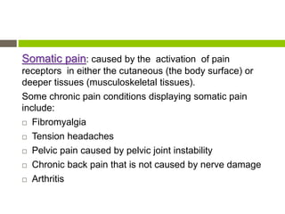 Chronic pain management | PPT