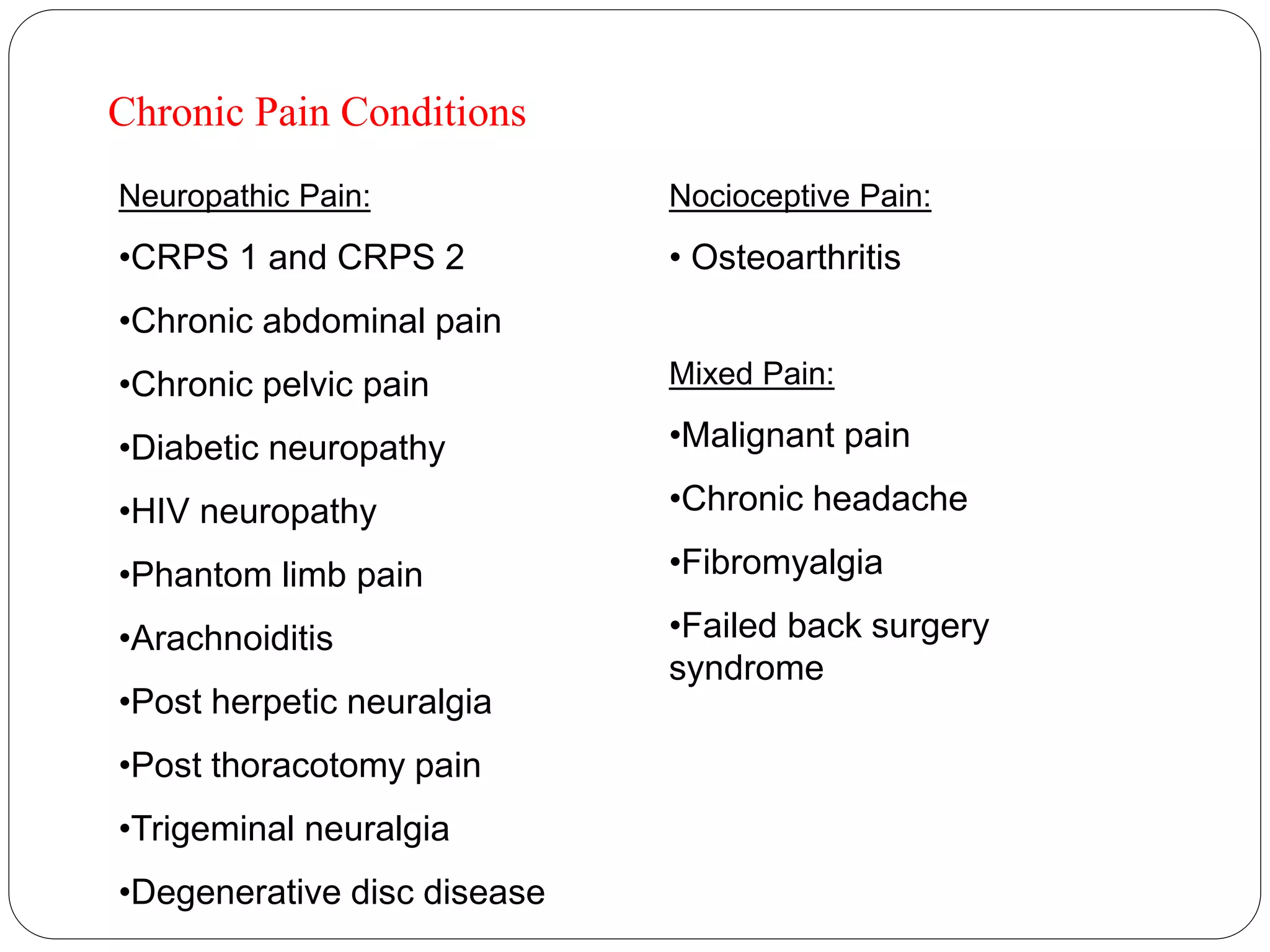 chronic pain management.pptx