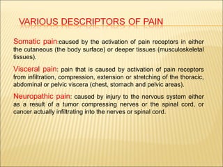 Chronic pain management | PPT
