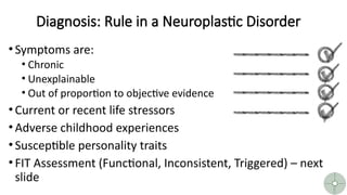 Chronic Pain & Neuroplastic Symptoms 3.15.25.pptx
