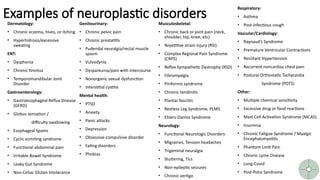Chronic Pain & Neuroplastic Symptoms 3.15.25.pptx