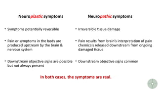 Chronic Pain & Neuroplastic Symptoms 3.15.25.pptx