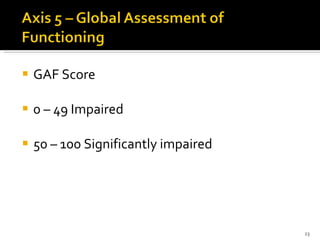 Chronic Pain | PPT | Physical Therapy | Wellness