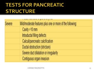 CHRONIC PANCREATITIS-07.7.15.pptx