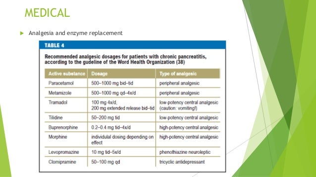 Chronic pancreatitis