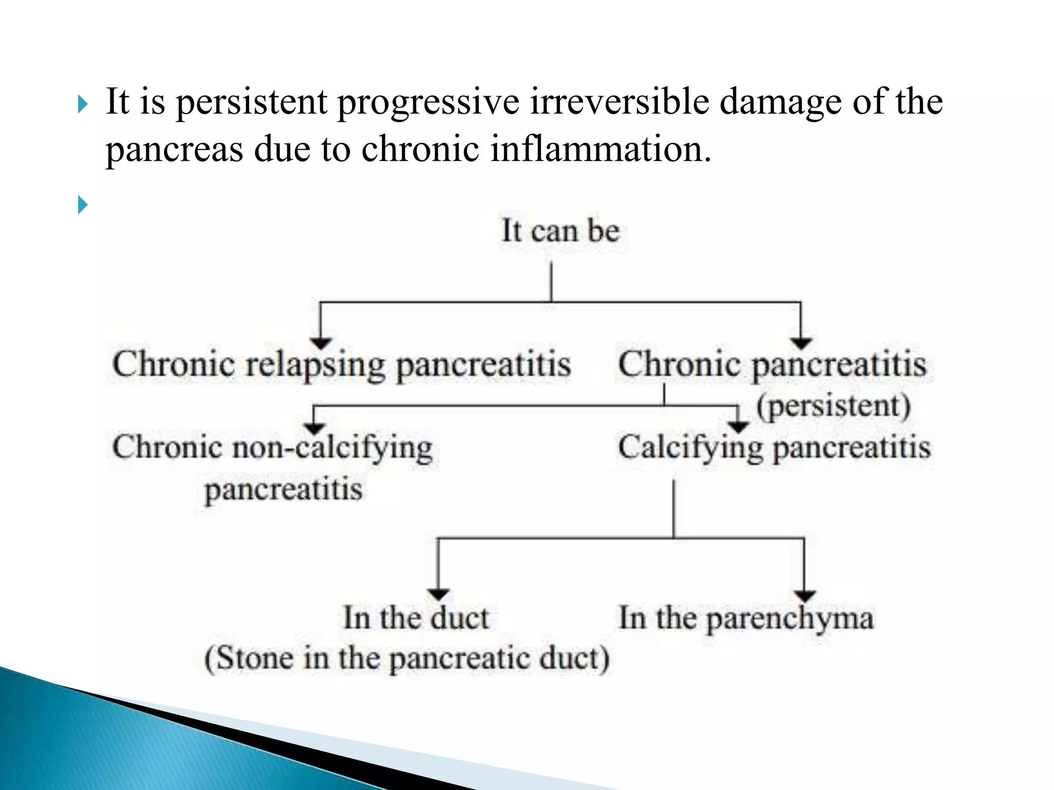 Chronic pancreatitis | PPTX