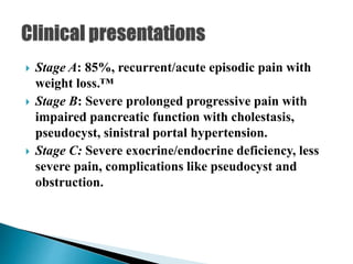 Chronic pancreatitis | PPTX