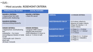 CHRONIC PANCREATITIS described clearly and easily | PPTX
