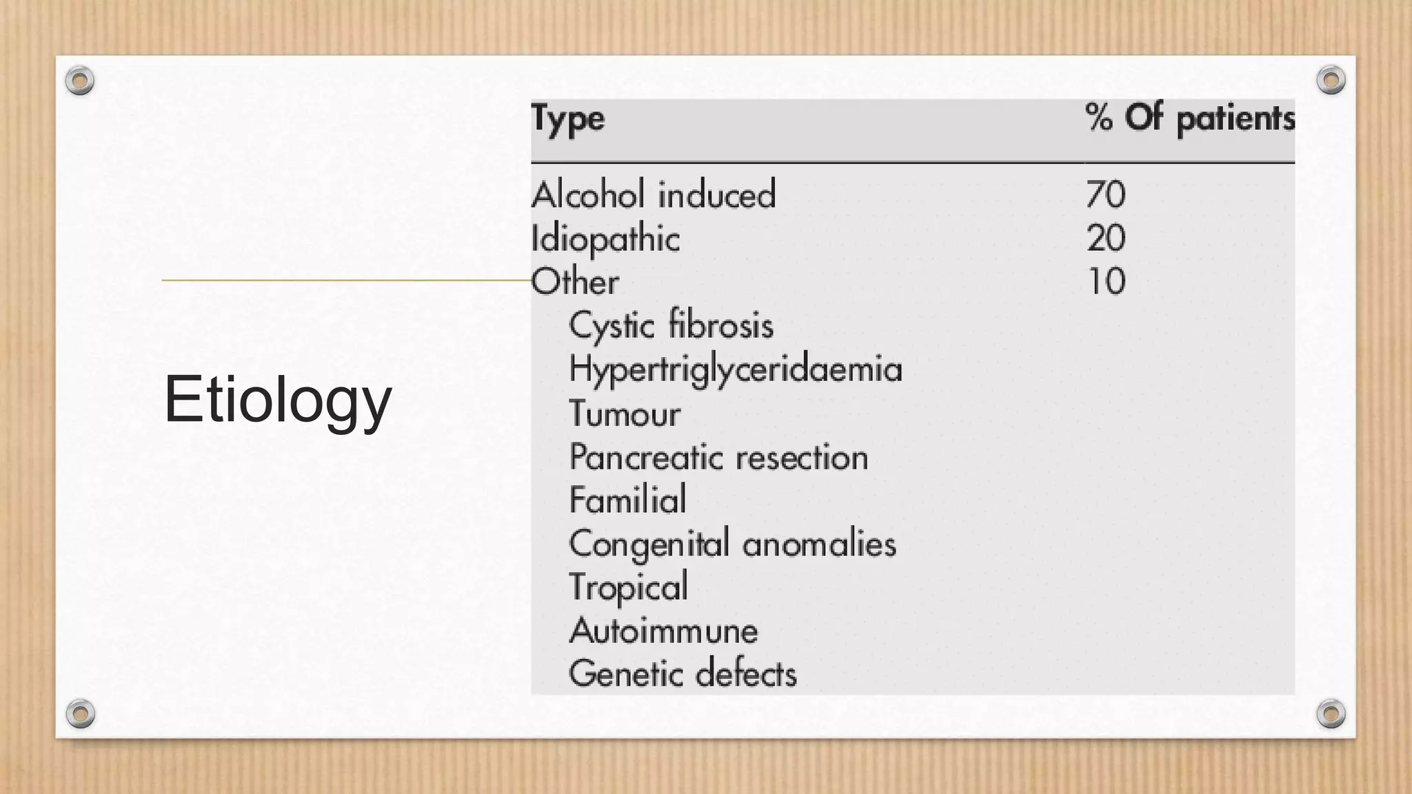 Chronic pancreatitis - histology.pptx