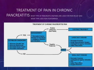 Chronic pancreatitis (2) etiology pathogenesis management.pptx