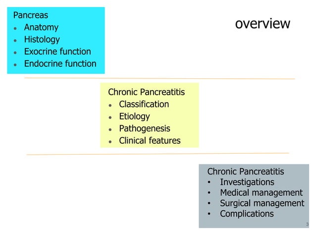 Chronic pancreatitis and its surgical management | PPTX | Endocrine and ...