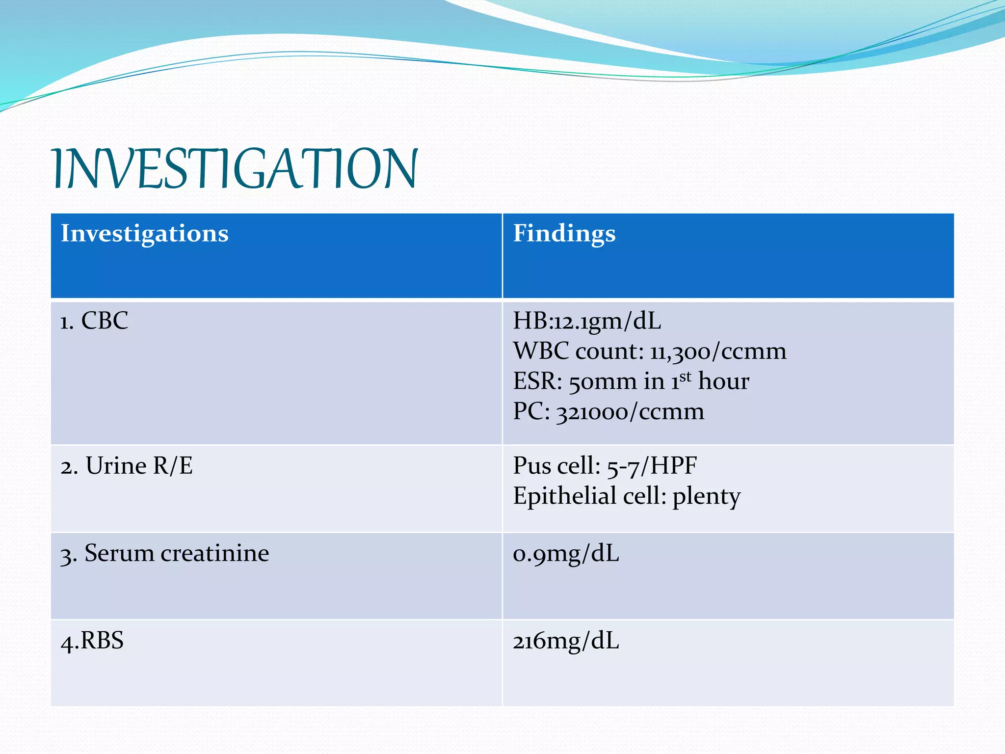 chronic pancreatitis long case presentation | PPTX