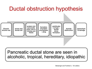 Chronic pancreatitis lecture | PPTX