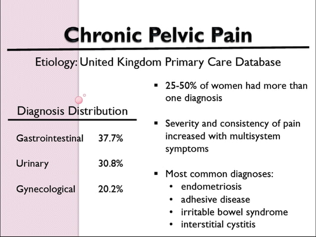 Chronic pelvic pain | PPT | Brain and Nervous System Disorders ...