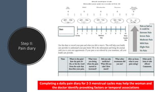 Chronic pelvic pain | PPTX
